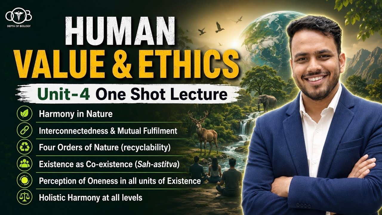 human value and ethics unit 4 || understanding harmony in the nature and existence #aktu #humanvalue