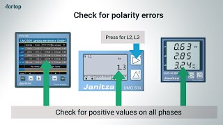 Janitza UMG 509-PRO (Uh 48..110Vac/24..150Vdc) 5226003 - JA200222
