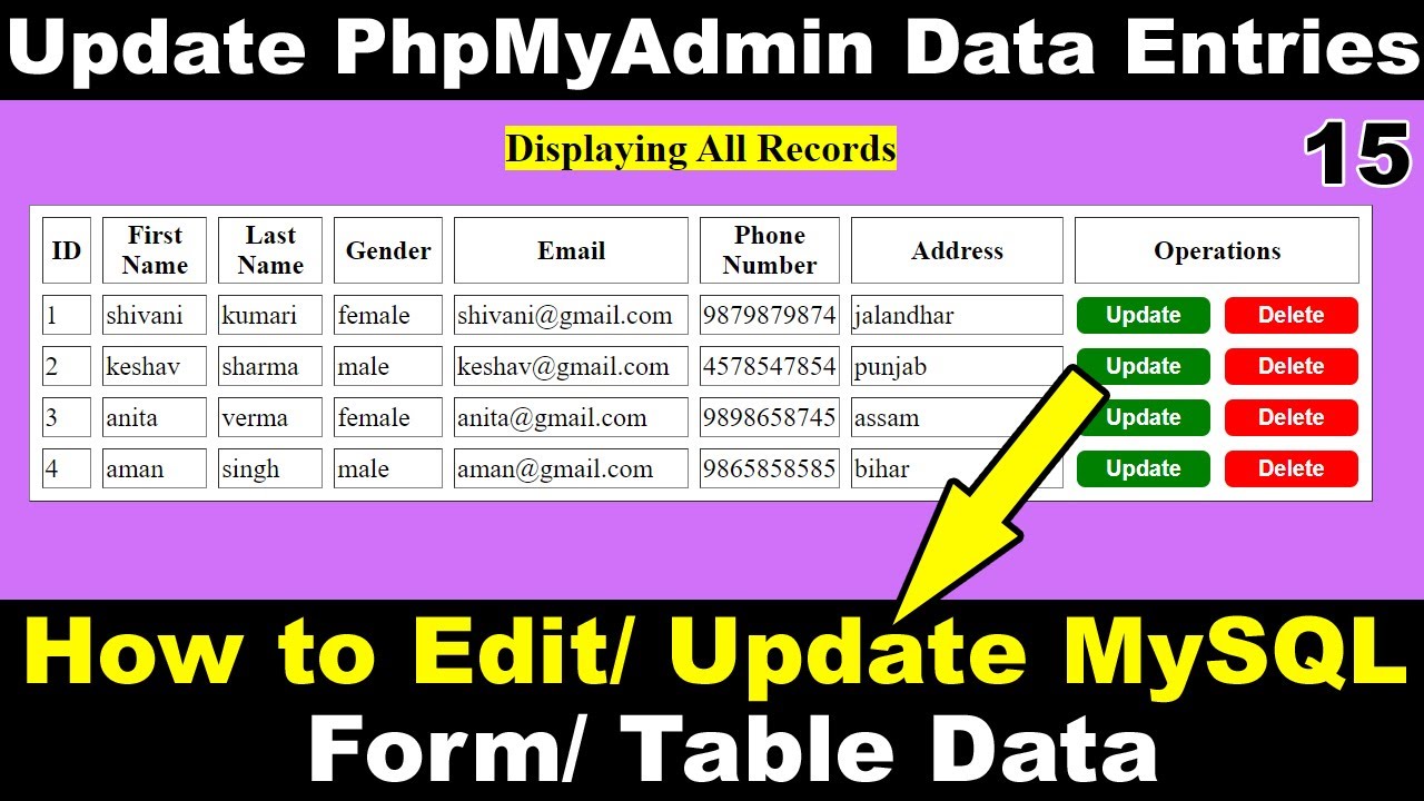 How to edit Update data in Database using PHP MYSQL | PHP Tutorial for beginners | PHP CRUD | Form