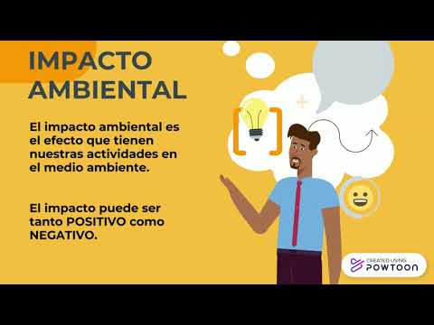 Sistema de Gestión Ambiental ISO 14001:2015