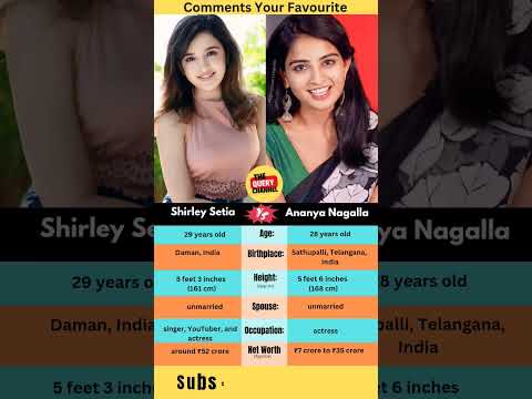 Shirley Setia vs Ananya Nagalla | Age, Height, Net Worth, Career & More! | The Query Channel