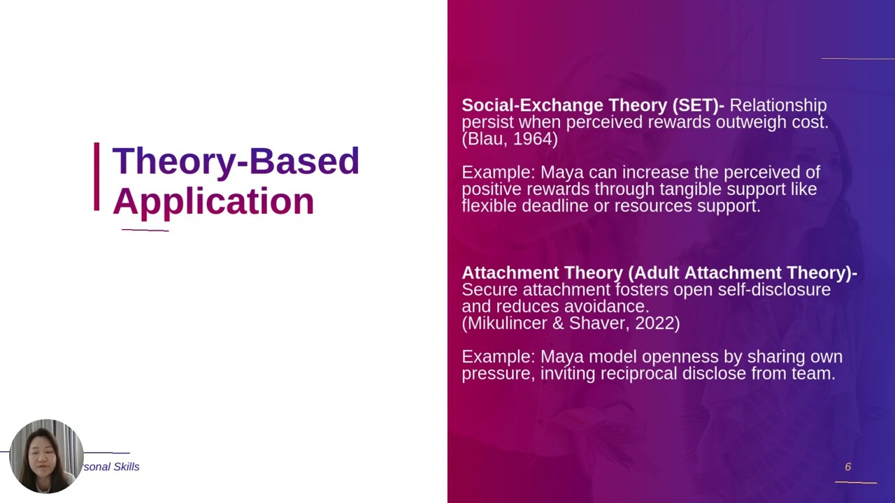 MC INT1 3C 041260064 ASSIGNMENT 1 Presentation interpersonal skill pptx