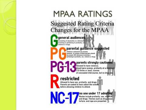 MPAA