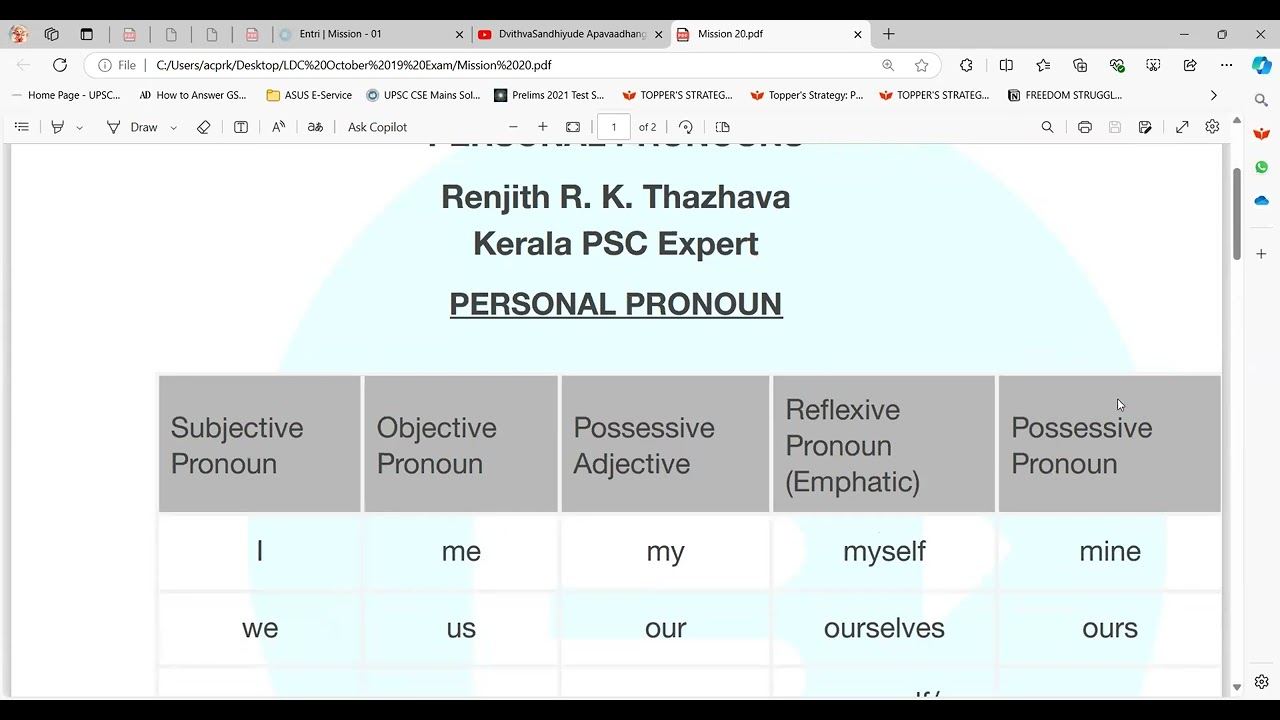 LDC English | Part 8 | KPSC