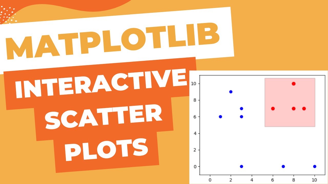 Interactive Scatter Plots with Matplotlib RectangleSelect Feature