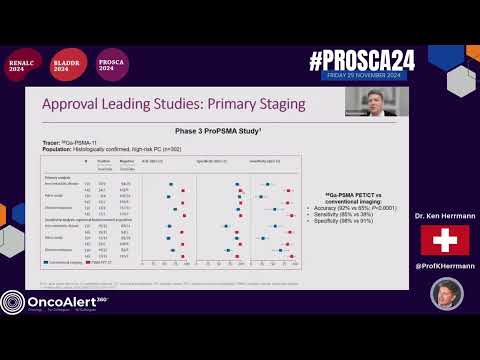Dr. Herrmann on Regional lymph node staging by PSMA-PET . Day One #PROSCA24