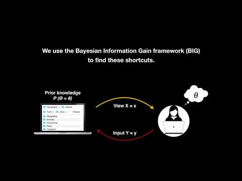BIGFile: Bayesian Information Gain for Fast File Retrieval