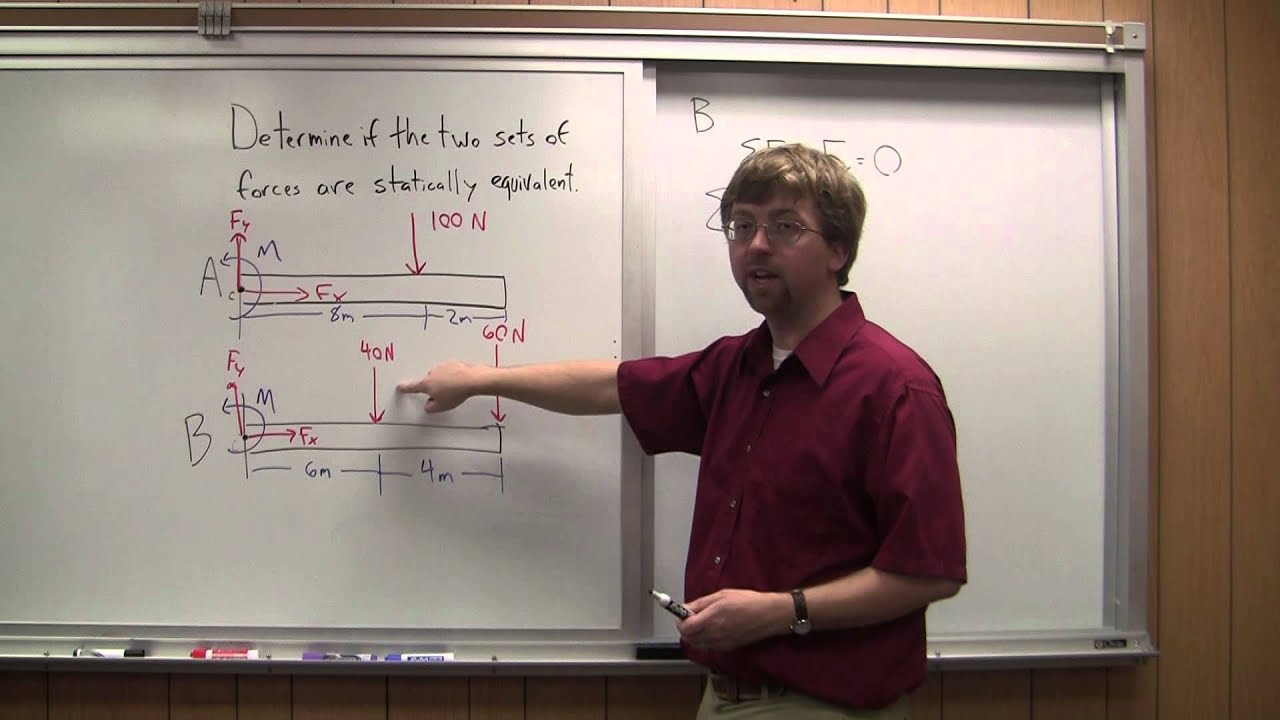 Statically Equivalent - Adaptive Map Worked Example 1