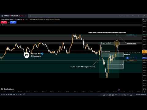 ICT Concepts: Real Time Market Prediction & Live Execution on Nasdaq Index (Episode 8)