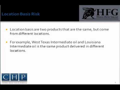 Basis Risk | CHP