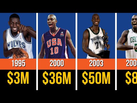 🔥 NBA Players Paycheck: Kevin Garnett – The Contract That SHUT DOWN the Entire NBA