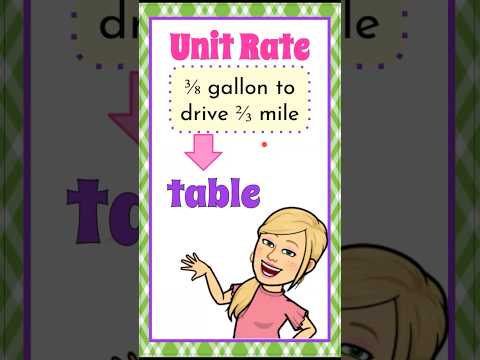 Finding Unit Rate with Fractions & a Table | 7.RP.A.1 💚❤️
