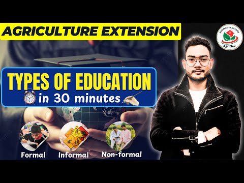 Types of Education : Formal, Informal & Non-formal and Their Comparison 📖| By Aman Sir