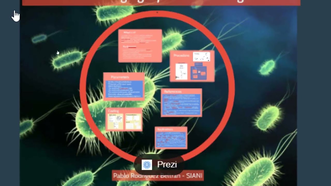 Bacterial Foraging Optimization (BSO) Algorithm in MATLAB