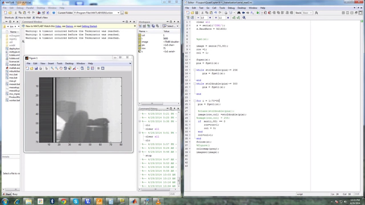Read Serial Data & plot on Matlab