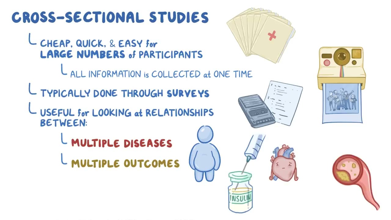 2 6  Cross sectional study
