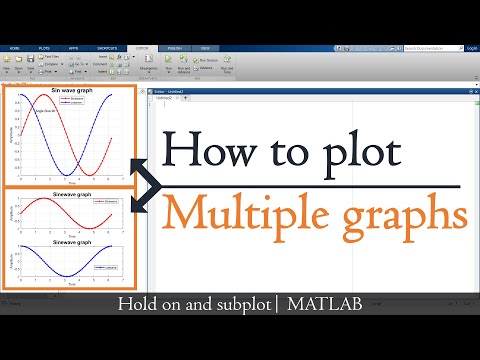 How to plot multiple graph in MATLAB | Subplot in MATLAB | Hold on in MATLAB | MATLAB TUTORIALS