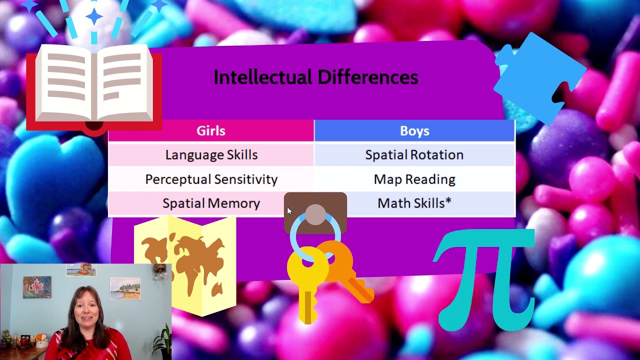Gender Differences: Developmental Psyc, Gender #5