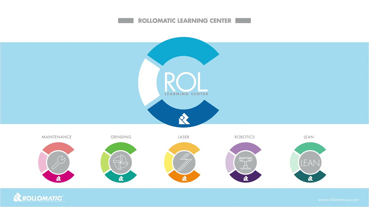 Rollomatic Learning Center