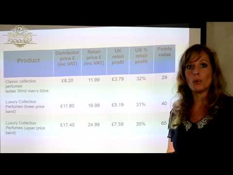 FM Group History & About Products