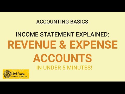 Revenue & Expense Accounts Explained