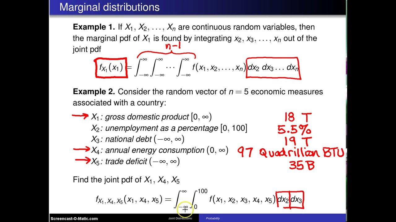 Multivariate distributions:  Marginal distributions -- Example 1