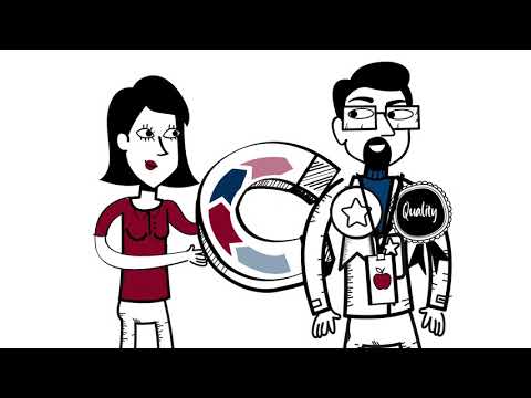 Texas Teachers of Tomorrow District Video