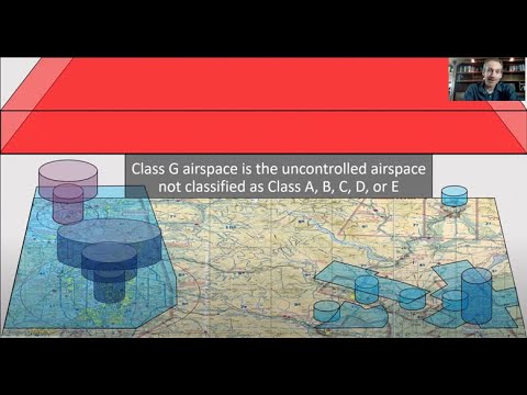Understanding Class G and E Airspace for Drone Pilots