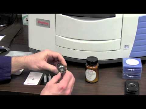 FTIR Analysis (FTIR Spectroscopy)