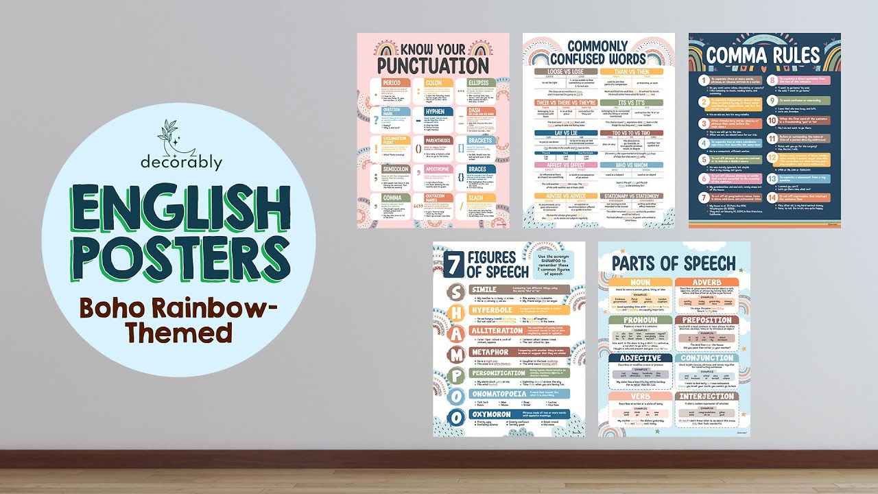 🌈✨ Brighten Your Classroom with Boho Rainbow English Posters! 📚💖