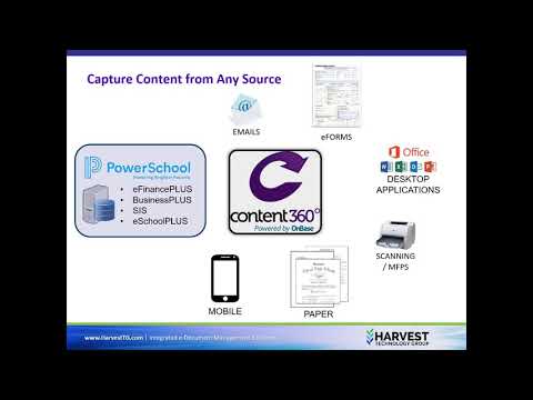 Automated Accounts Payable and Receiving with PowerSchool's eFinancePLUS using Content360 and OnBase