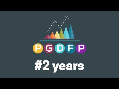Get A Post Graduate Diploma In Financial Planning - PGDFP Program