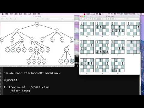 A quantum-inspired differential evolution algorithm for solving the n ...
