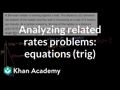 Analyzing related rates problems: equations (trig) (video) | Khan Academy