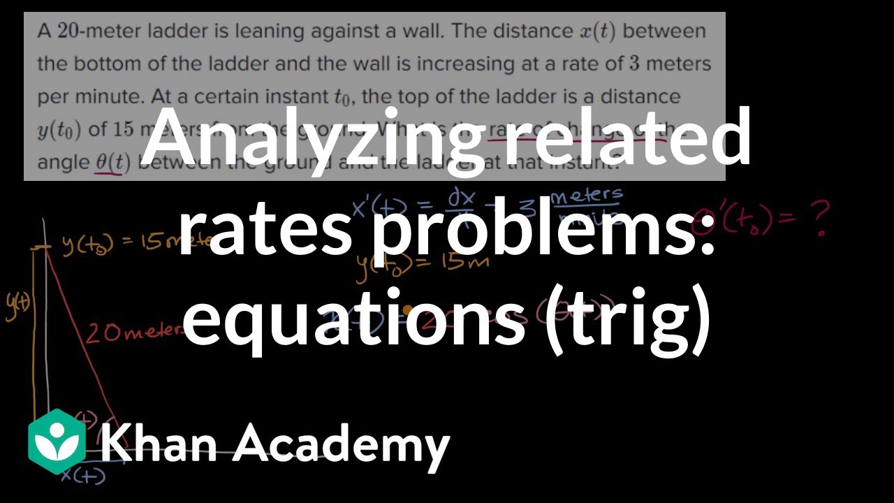 Understanding Related Rates in Trigonometry: A Ladder Problem | Galaxy.ai
