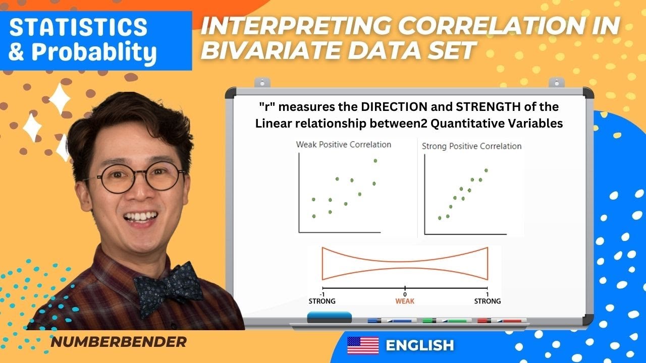 STATISTICS:  Interpreting Correlation in Bivariate Data Set