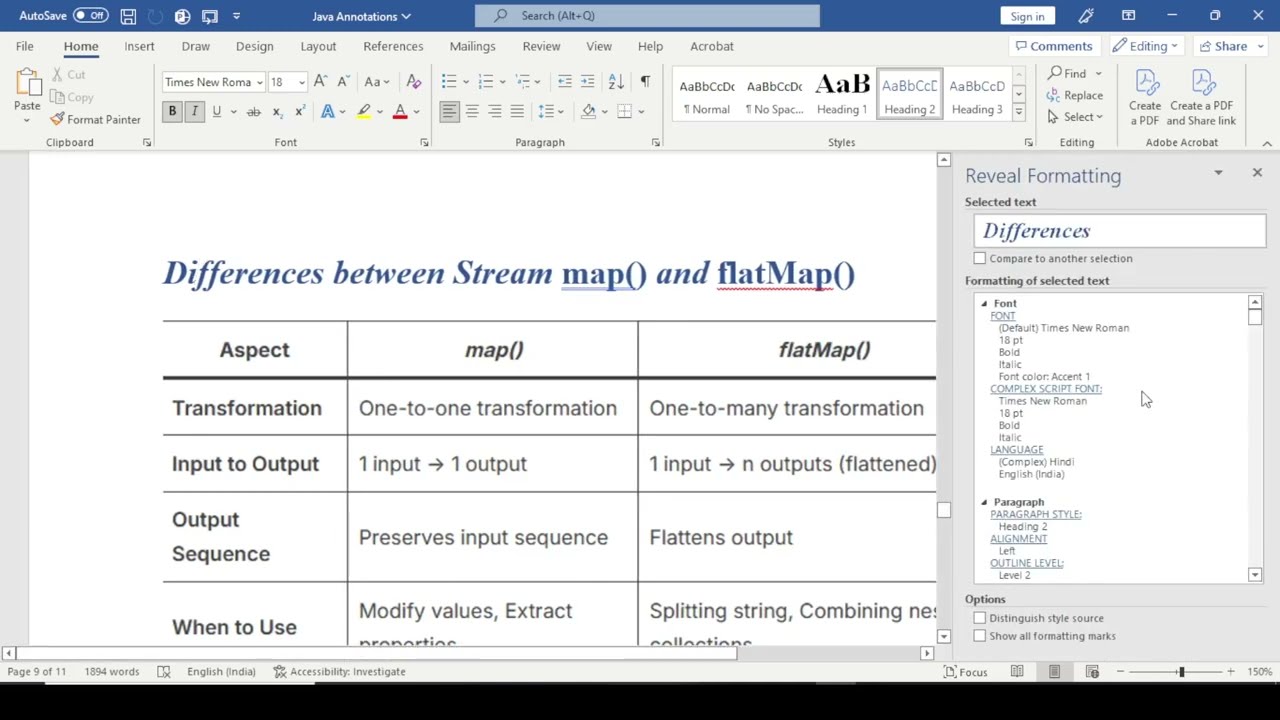 difference between map and flatmap in java 8 stream | Map v/s Flatmap | Map & FlatMap FAQ | Java 8