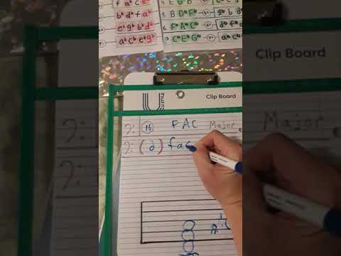 minor chord upside down on bass as Major triad or minor 7th with sharps as falts 20220828 094110