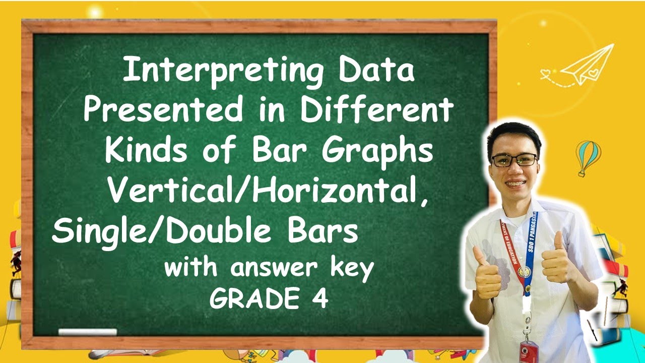 Math4 Week4 Q4:Interpreting Datain Different Kindsof BarGraphs Vertical/Horizontal,Single/DoubleBars