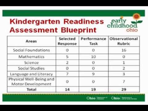 ODE - Ohio's New Kindergarten Readiness Assessment