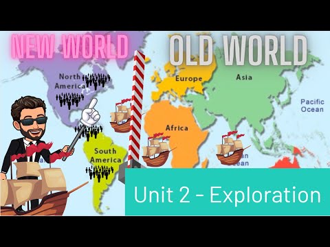 Unit 2 Recap: Age of Exploration (7th Grade US History)
