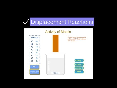 Common Types of Redox Reactions — Overview & Examples - Expii