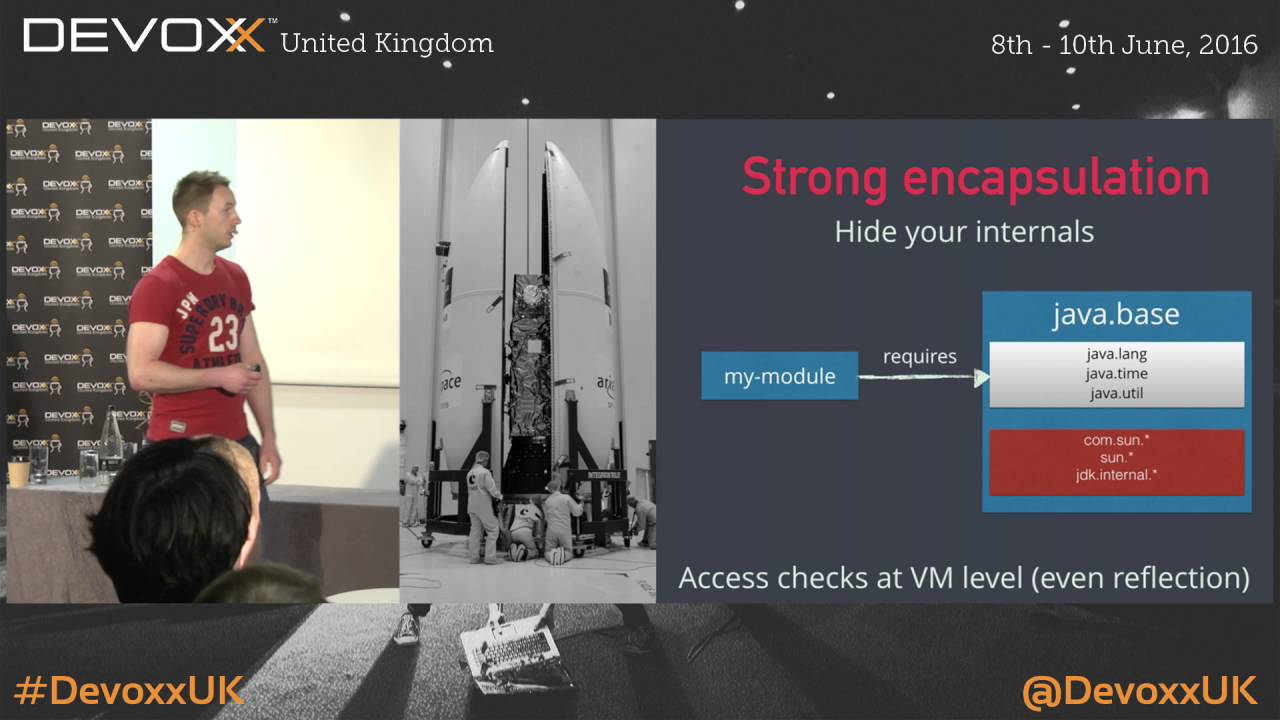 Java 9 Modularity in Action by Sander Mak & Paul Bakker