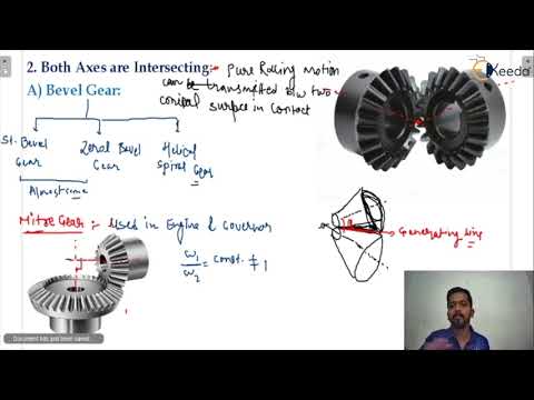 Understanding the Classification of Gear 2 - GATE Theory of Machines and Vibrations Video ...