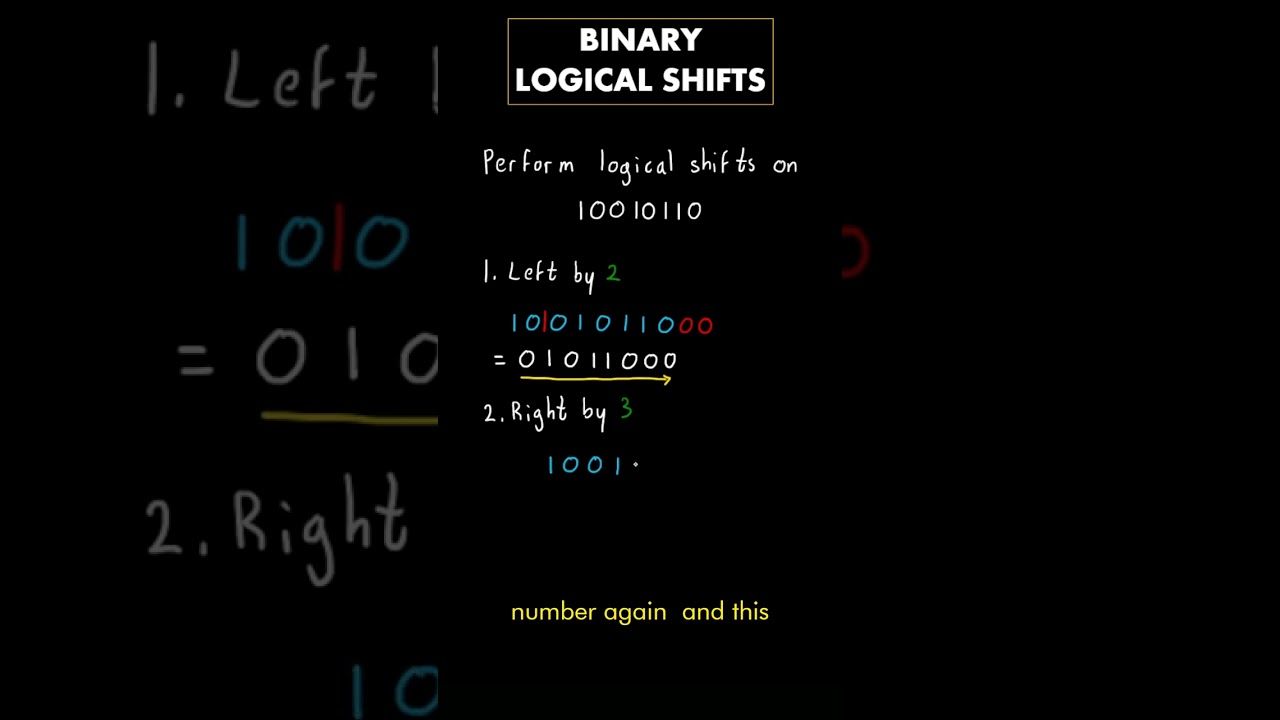 Performing a logical shift