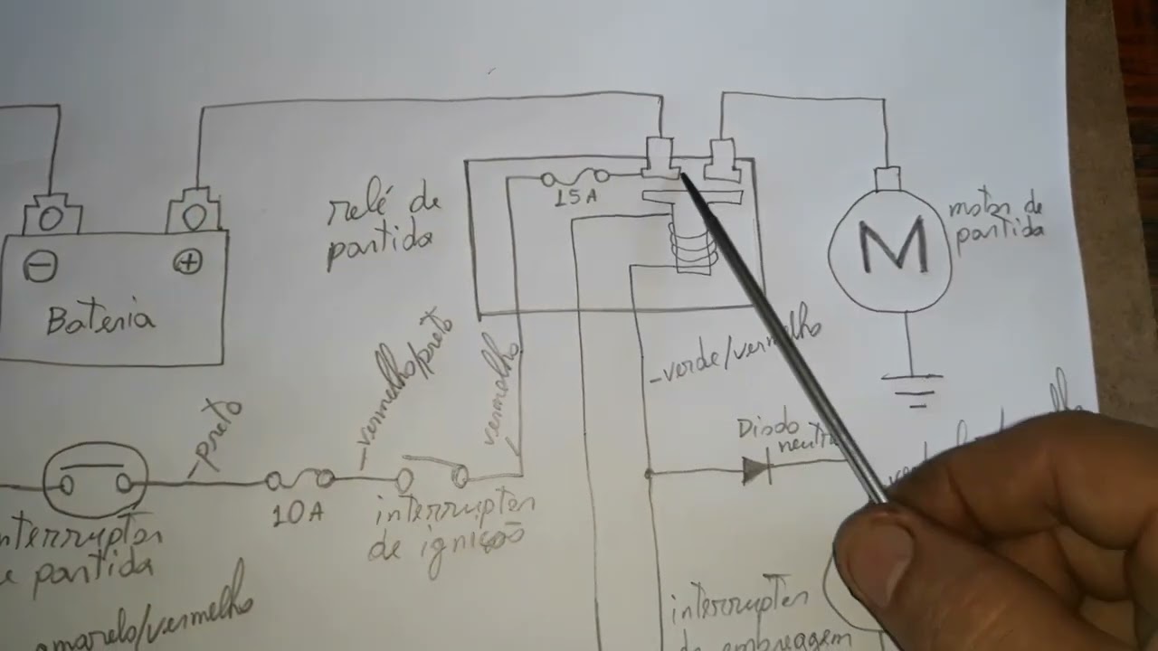 Sistema de partida elétrica  CG 150 TITAN 2004/08  ( Diagrama elétrico)