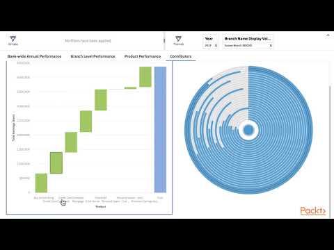 Learn First Guide to Dashboards using IBM Cognos Analytics v11 1 R5 Creating Data Groups ...