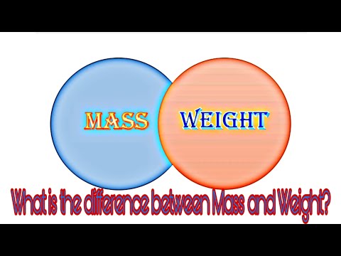 What is the difference between Mass and Weight?