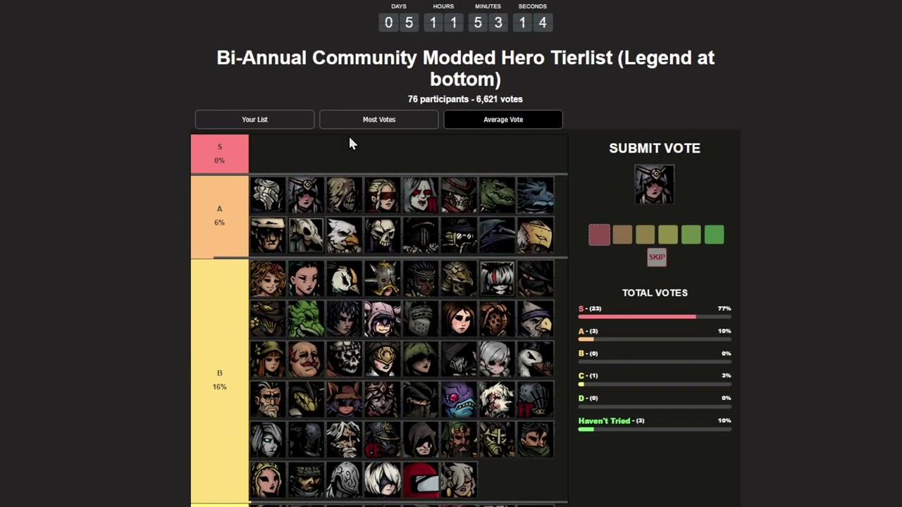 DD Modded Class Popularity Community Tier List 2.0! Go Vote! 5 DAYS LEFT!