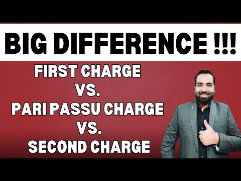 Class-20: First Charge vs. Pari Passu Charge vs. Second Charge | How Banks Lend on the Same Asset?